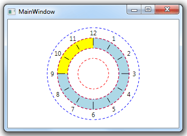 By default all ranges are placed on ring 0. You can use RangeBarRing to ...